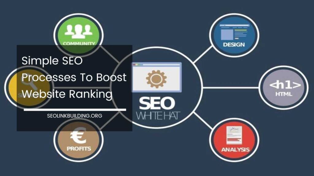 Simple SEO Techniques for Powerful Results